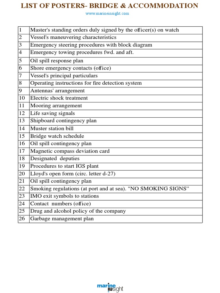 Ship Bridge Operational Guidelines | PDF