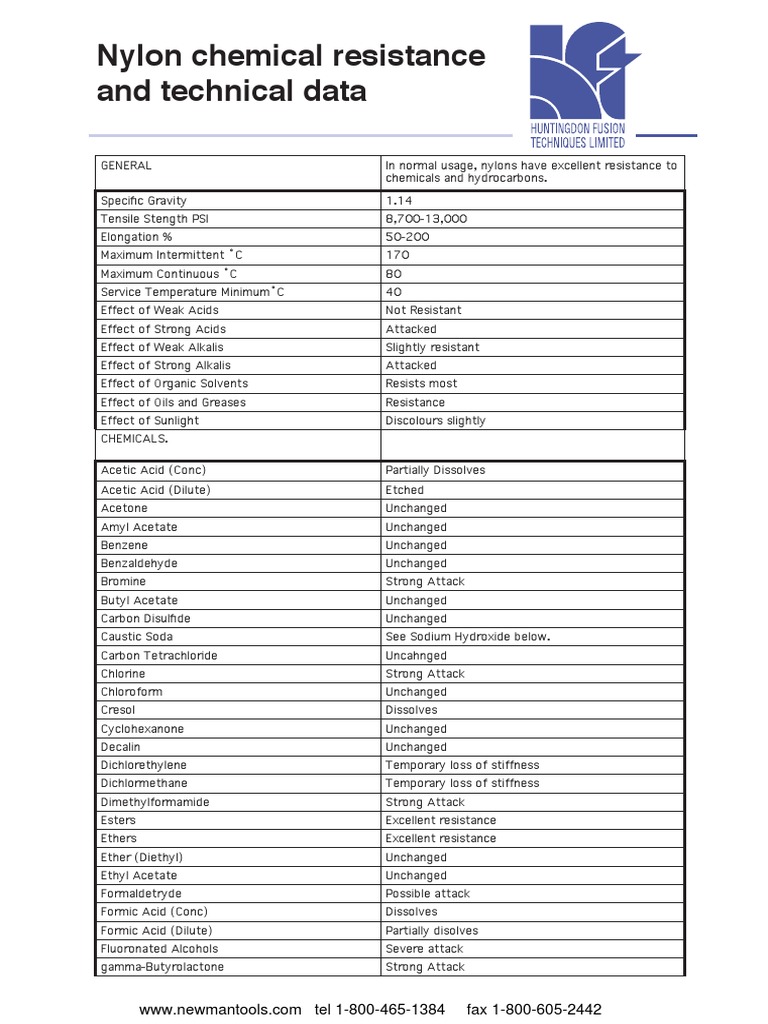 Nylon Chemical Resistance | PDF | Acetic Acid | Hydroxide