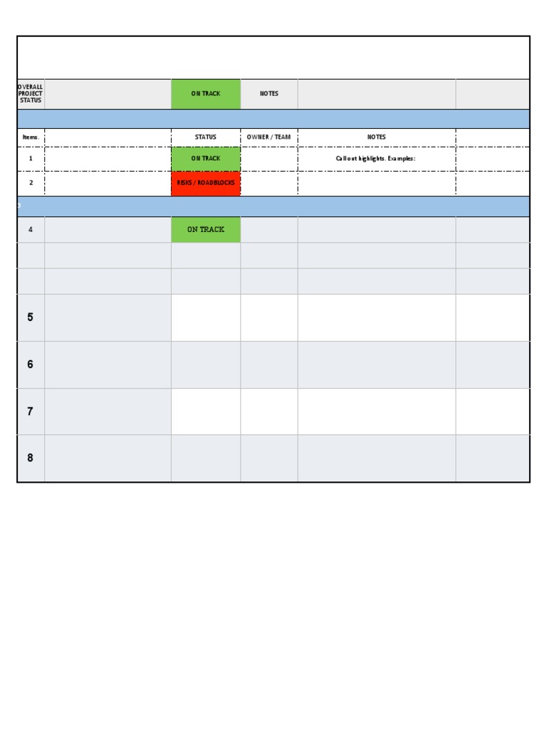 On Track Notes Overall Project Status | PDF