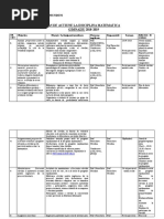 Planificare Saptamana Altfel 2023-2024 Gimnaziu | PDF