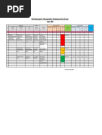 Tabel Contoh Format Tabel IBPRP | PDF