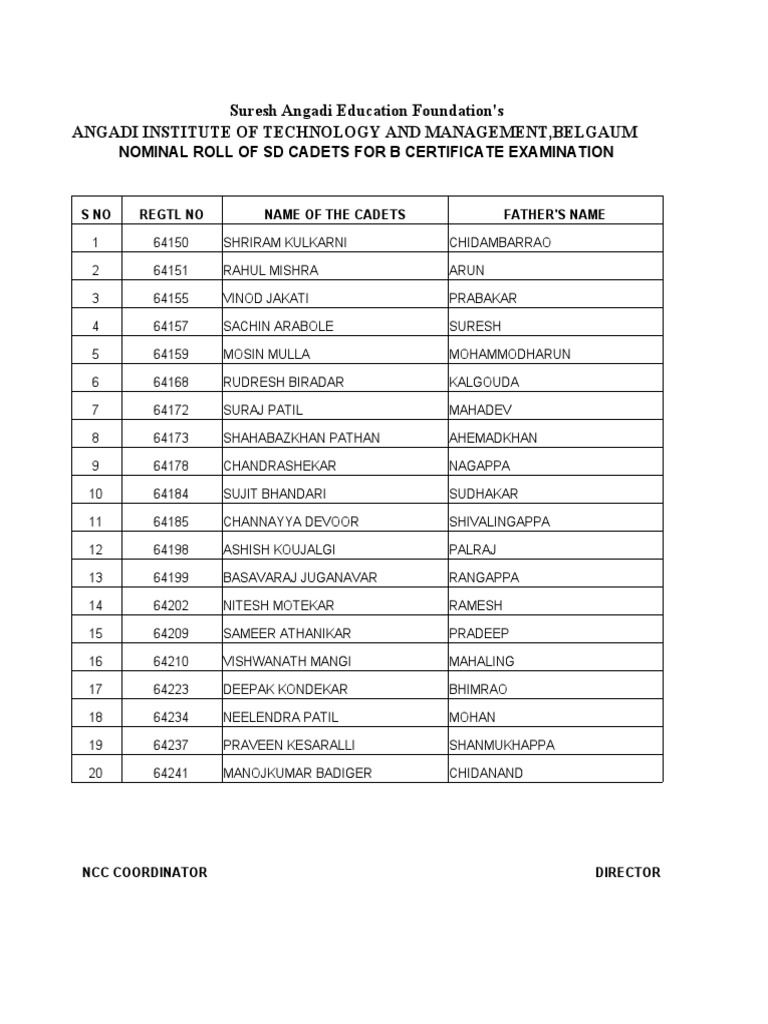 NCC B Certificate | PDF