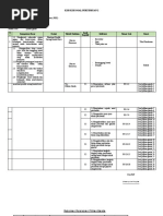 Contoh Soal C1 C2 C3 C4 C5 | PDF