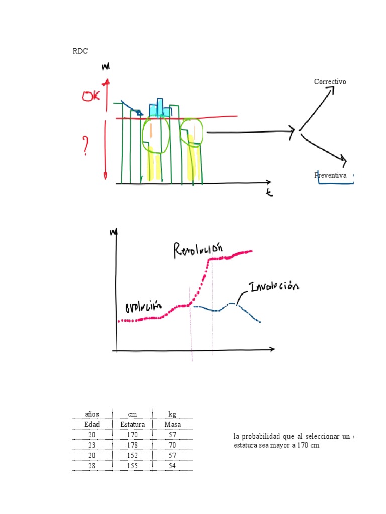 CEP Ejemplo | PDF | Economias | Business