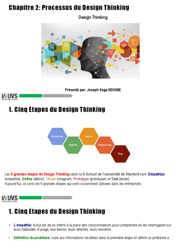 Chapitre 2 - Cours de Design Thinking PDF | Descargar gratis PDF ...