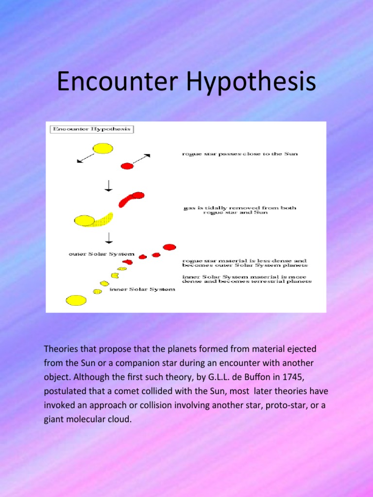 Encounter Hypothesis | PDF