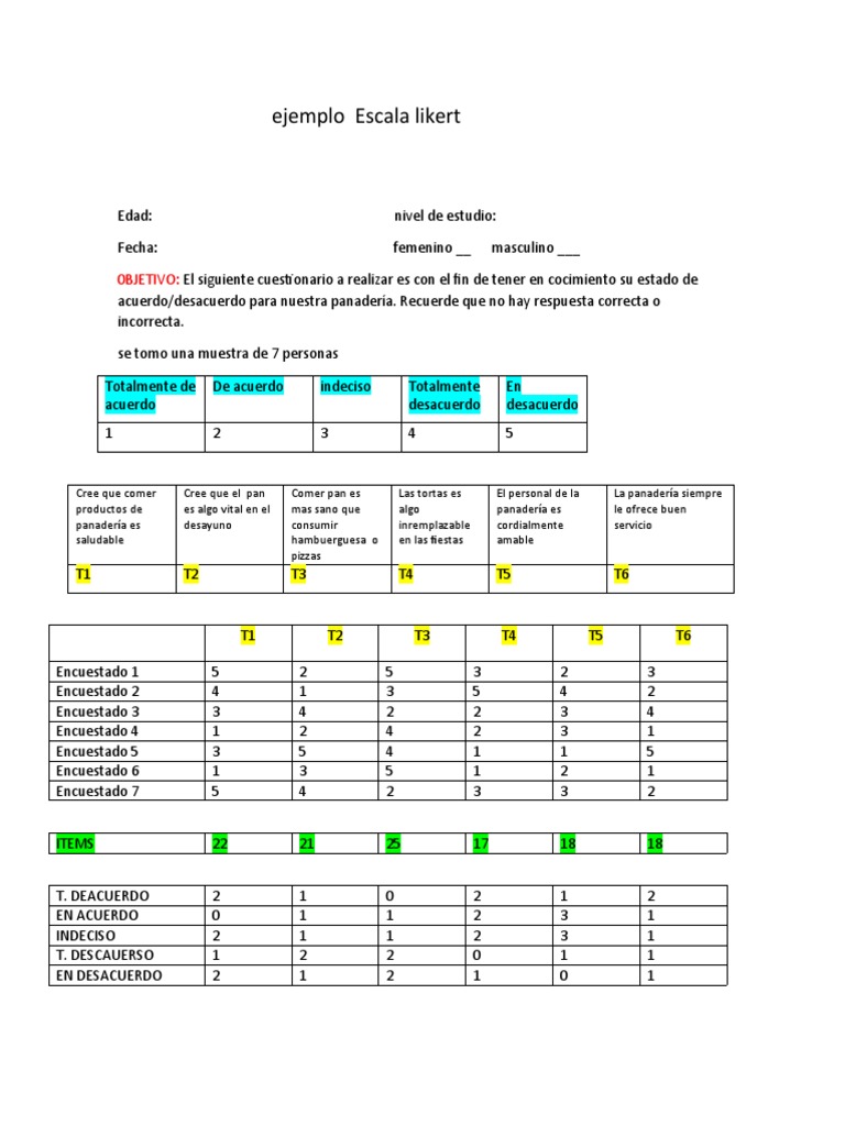 Escala Likert 2 | PDF | Psicometría | Metodología de encuesta