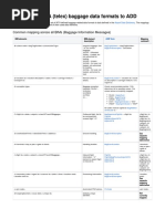 Baggage Chart | PDF | Baggage | Manufactured Goods