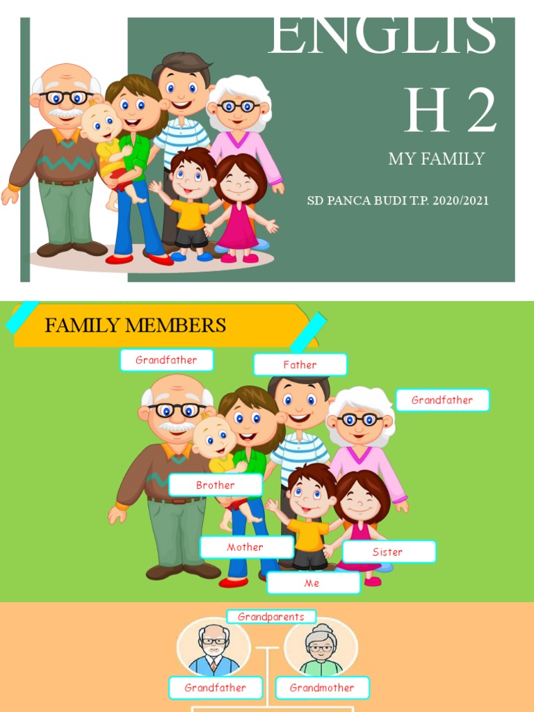 English 2 - Family Members | PDF