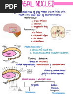 Mnemonics - STI - Color Coded Kits by DR Naveen Koval | PDF ...