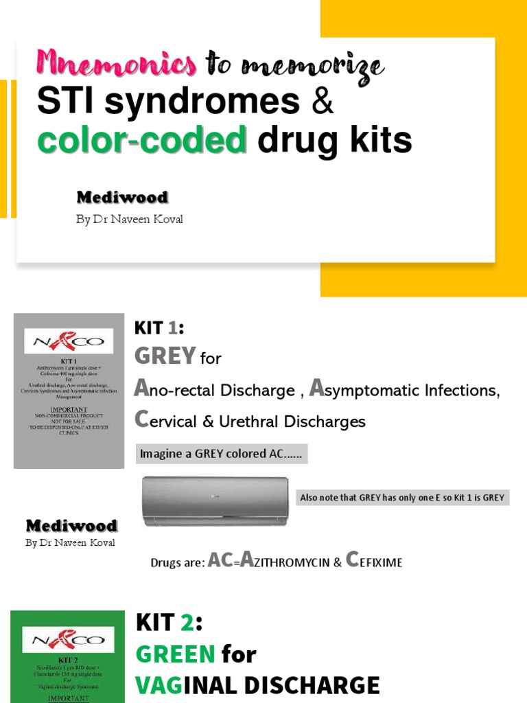 Mnemonics - STI - Color Coded Kits by DR Naveen Koval | PDF ...