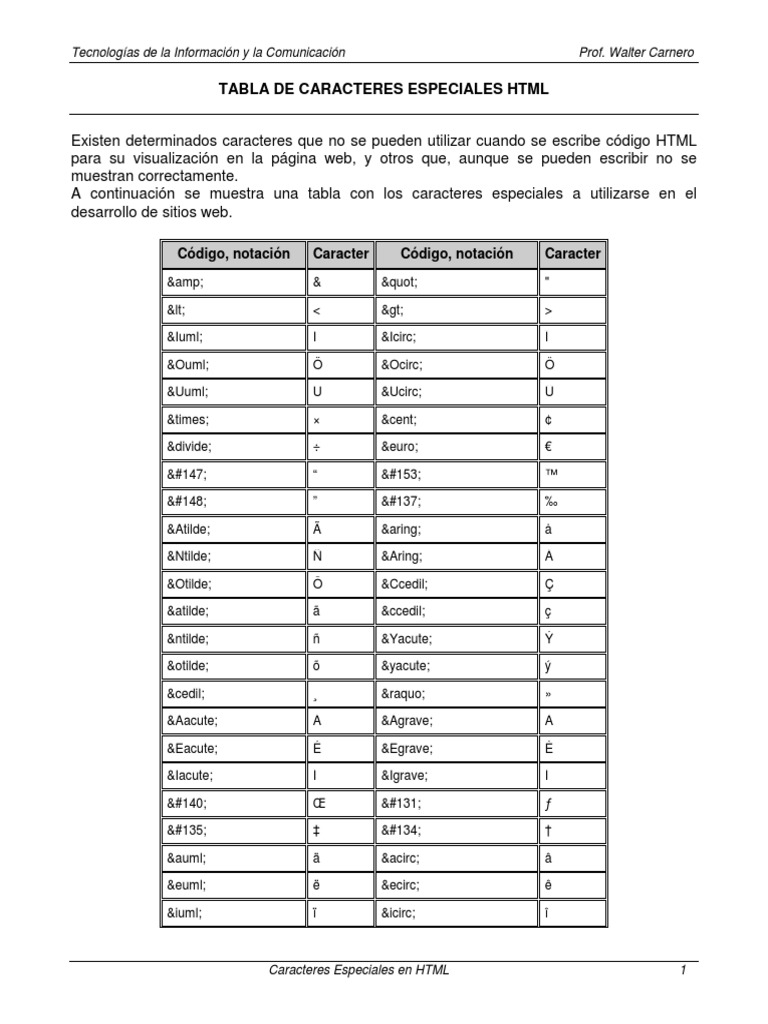 Tablas De Caracteres