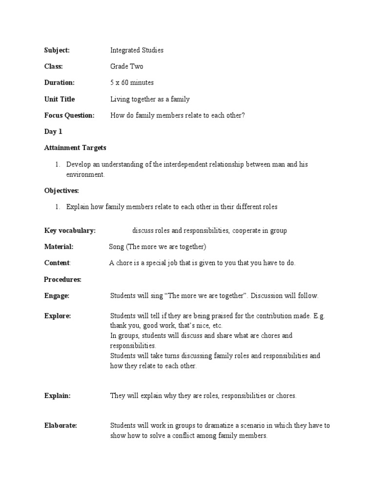 Subject: Class: Duration: Unit Title Focus Question: Day 1 Attainment ...