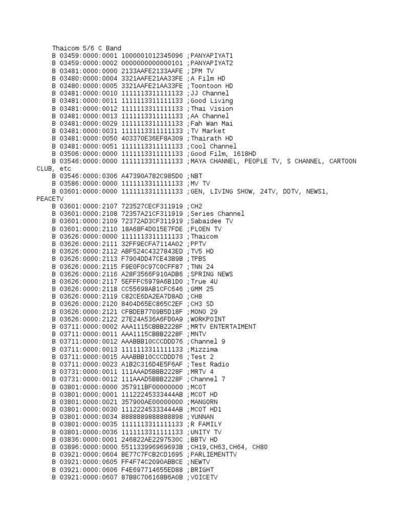 Softcam Key | PDF | Media Formats | Television Network