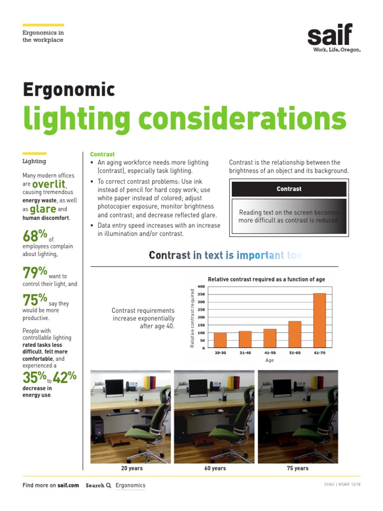 S1061 Ergonomic Lighting Considerations | PDF | Lighting | Natural ...