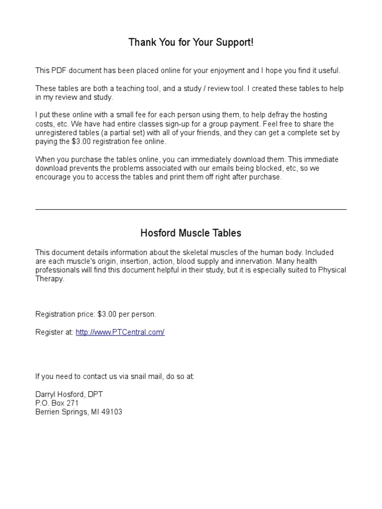 Muscles, Cheat Sheet | Download Free PDF | Thumb | Elbow