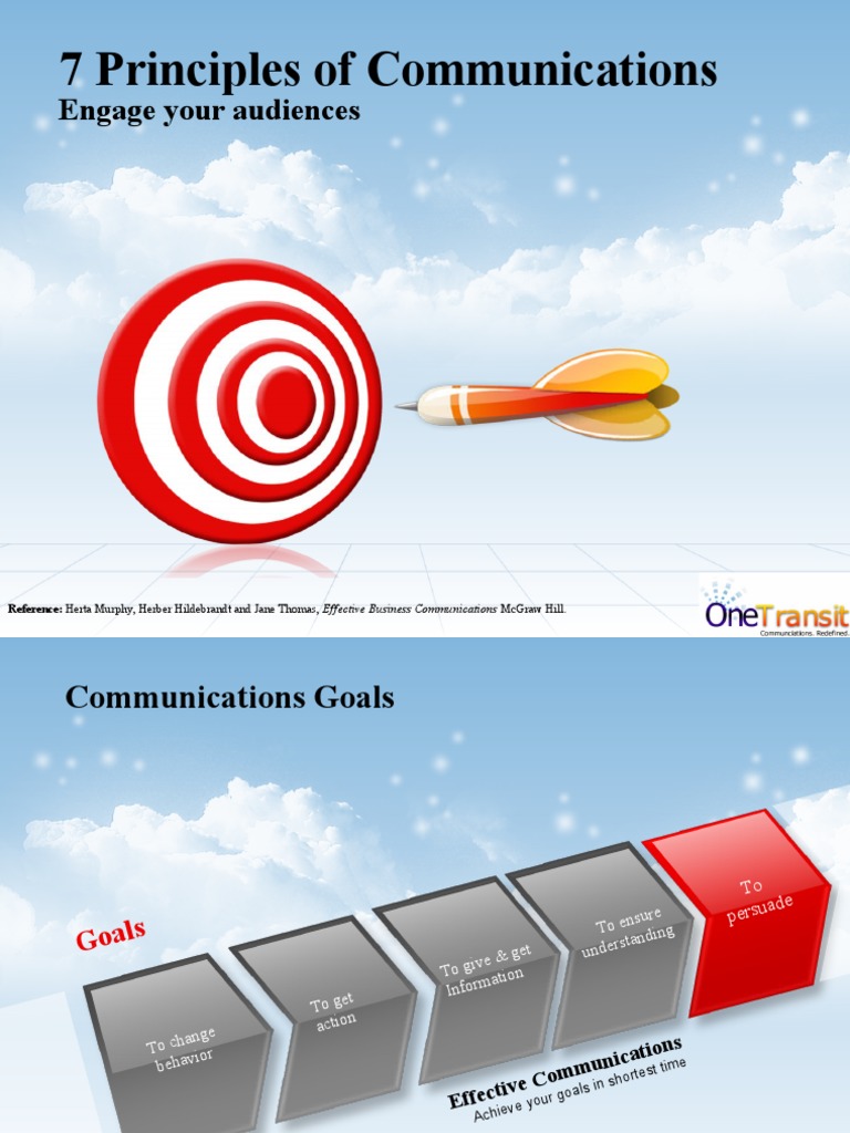 Principles of Communication | PDF | Mind | Communication