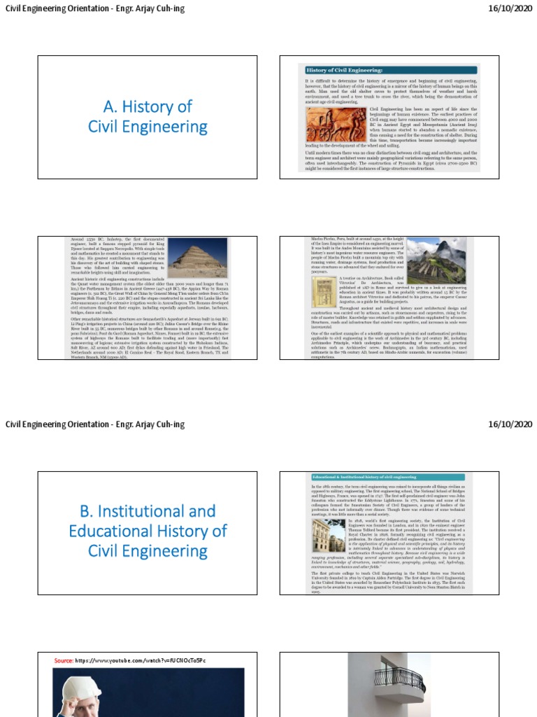 CEOr Module 1 For Printing | PDF