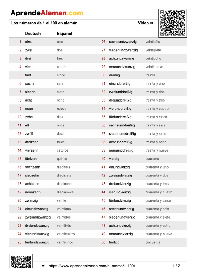 Numeros en Aleman | PDF