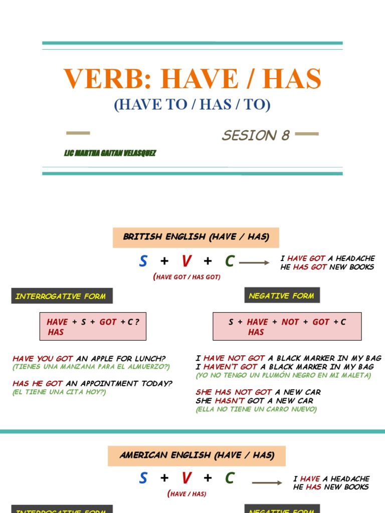 Sesion 8 - (Have To - Has To) | PDF | Linguistic Morphology | Semantic ...