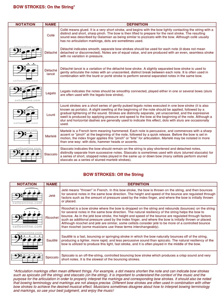 Cello - Bow Strokes PDF | PDF | Cello | String Instruments