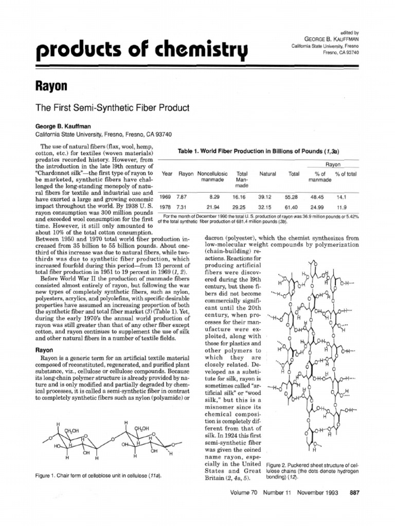 Products of Chemistry: Rayon | PDF | Rayon | Fibers