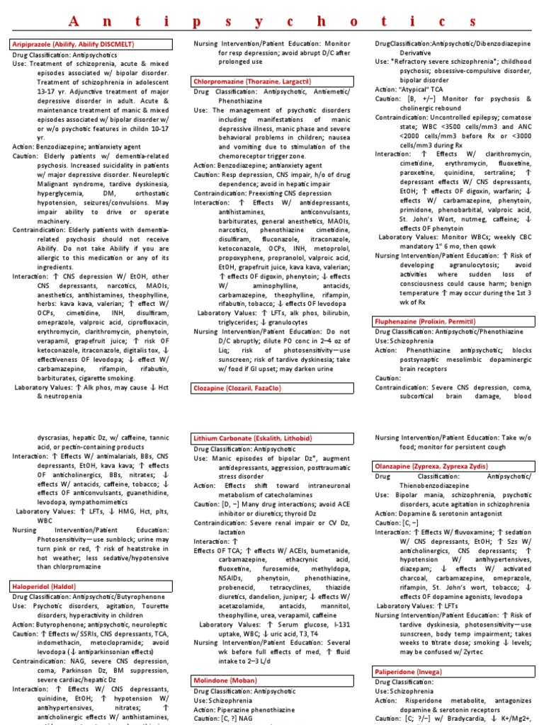 An Overview of Common Antipsychotic Medications: Uses, Mechanisms of ...