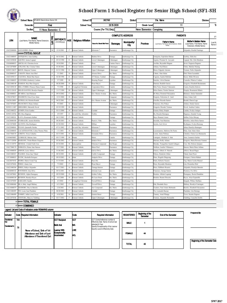 Senior High School Forms | PDF | Behavior Modification