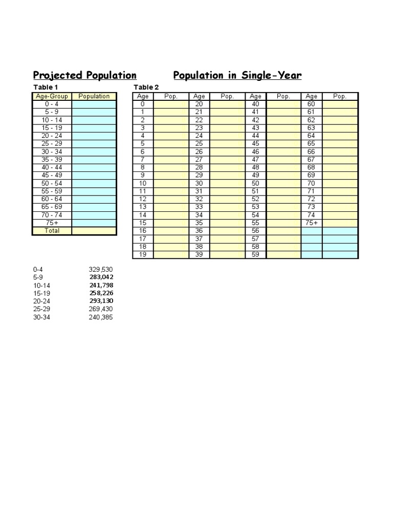 Sprague Multipliers | PDF | Business