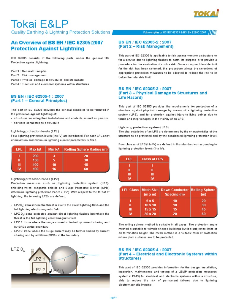 Overview of BS EN/IEC 62305 Standards | PDF | Lightning | Electrical ...