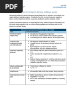 ARDSnet Protocols PDF | PDF | Breathing | Clinical Medicine