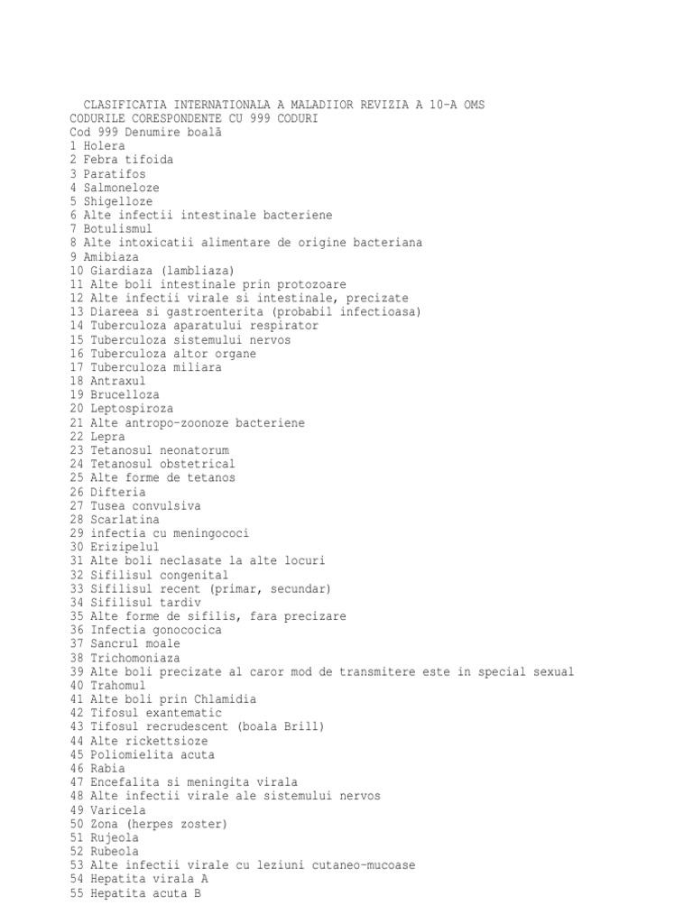 Lista Cu 999 Coduri de Boala | PDF