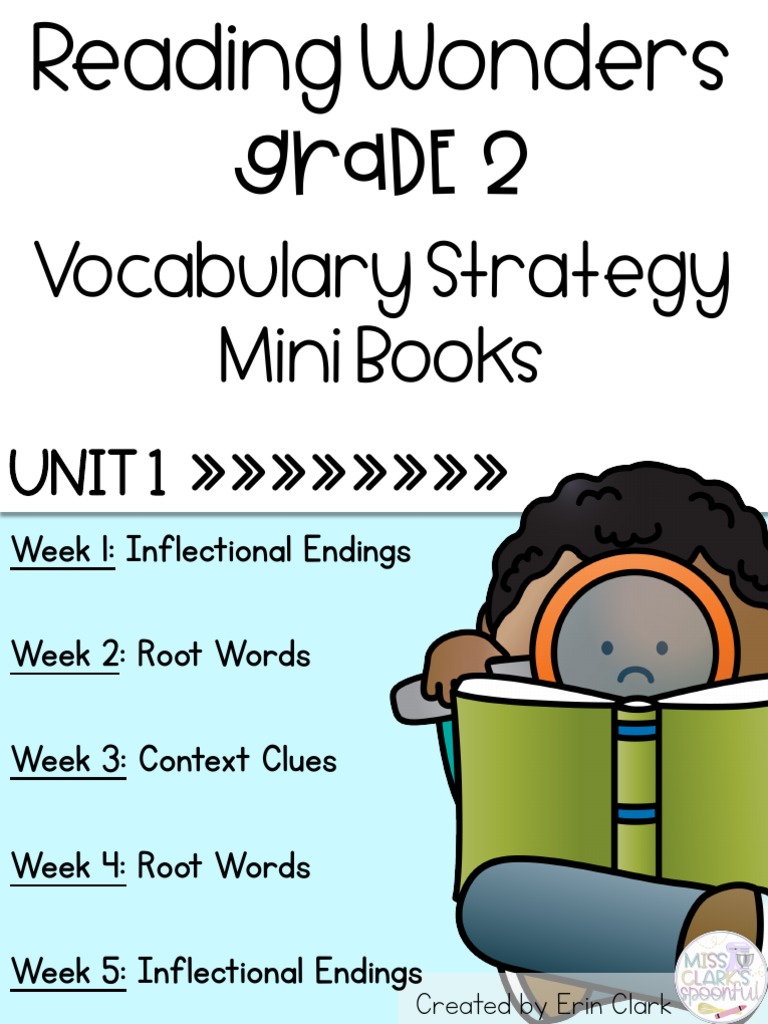 Wonders Vocabulary UNIT 1 FREEBIE | PDF | Verb | Human Communication