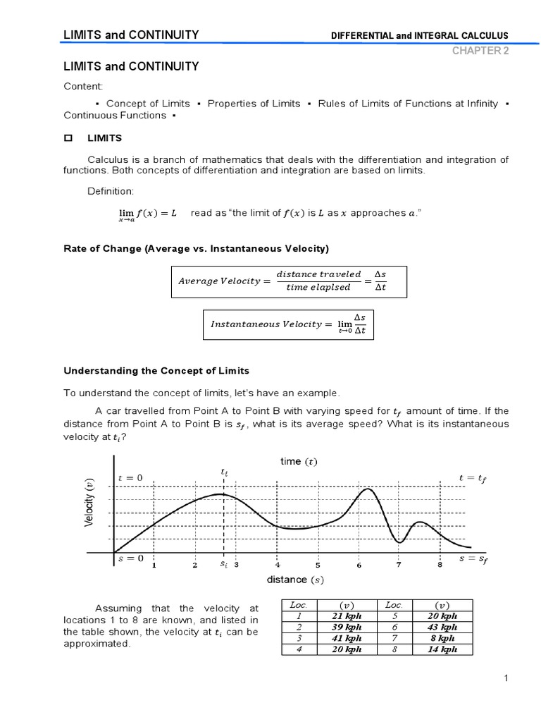 Limits and Continuity Limits and Continuity: Differential and Integral Calculus | PDF ...