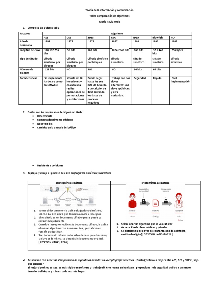 Comparación de Algoritmos Criptográficos | PDF | Clave (criptografía) | Criptografía