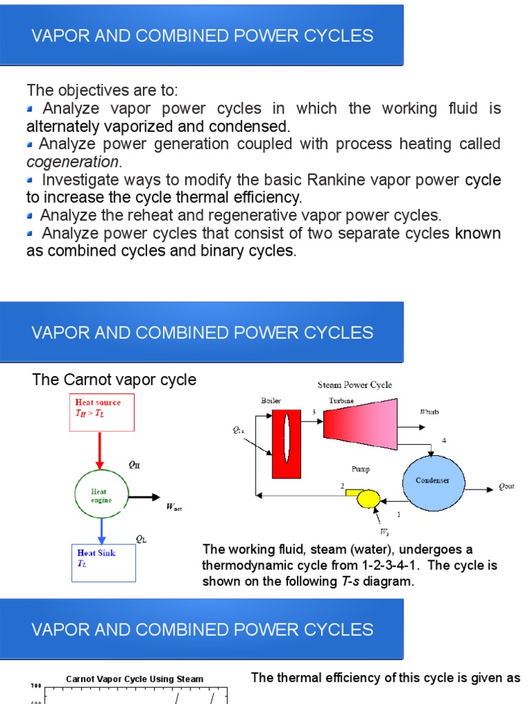 Week7 Vapor Power Cycles PDF | PDF | Steam | Cogeneration