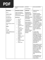 Topical Steroid Ladder Guidelines | PDF | Topical Medication ...