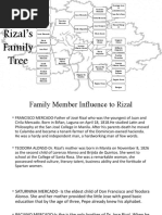 Rizal Siblings | PDF | Southeast Asia | Philippines–Spain Relations