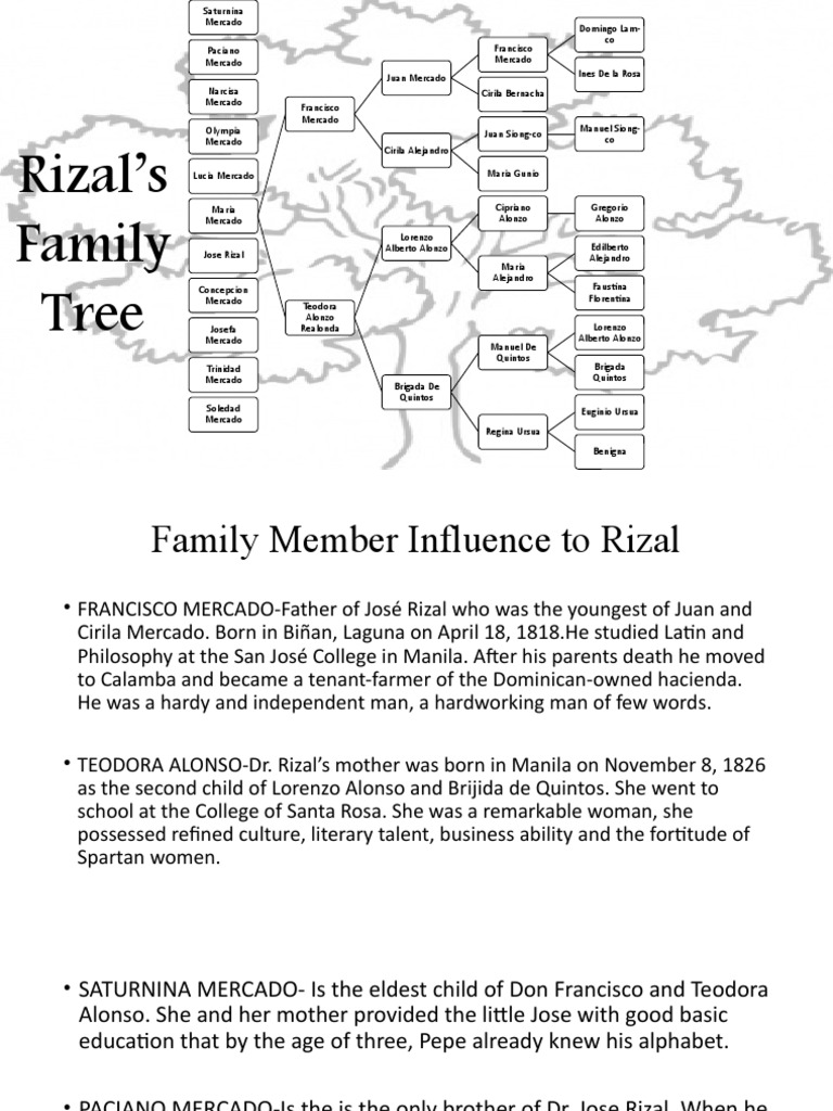Rizal's Family Tree | PDF | Philippines