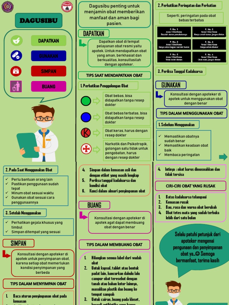 Leaflet DAGUSIBU | PDF