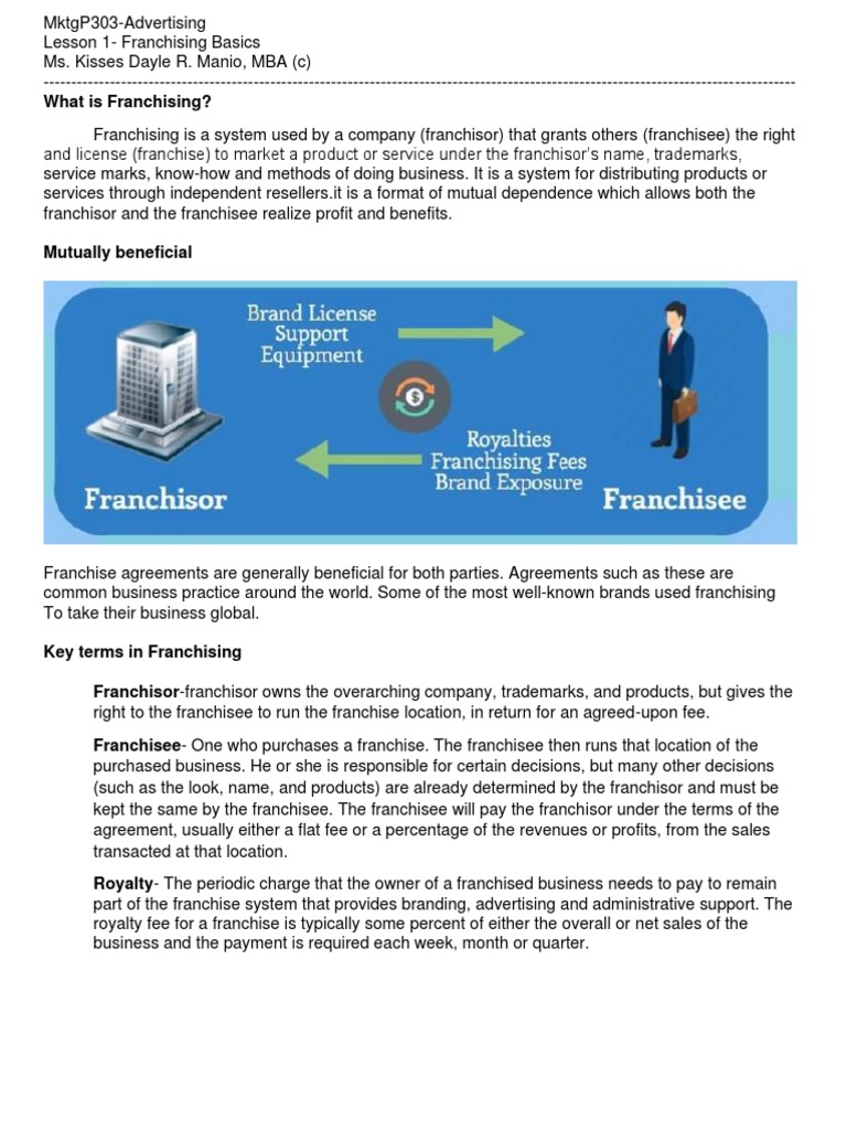 Lesson 1 - Franchising Basics | PDF | Franchising | Royalty Payment