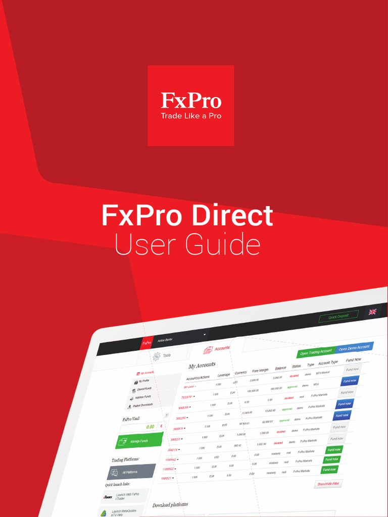 FxPro Direct Guide | PDF | Contract For Difference | Business