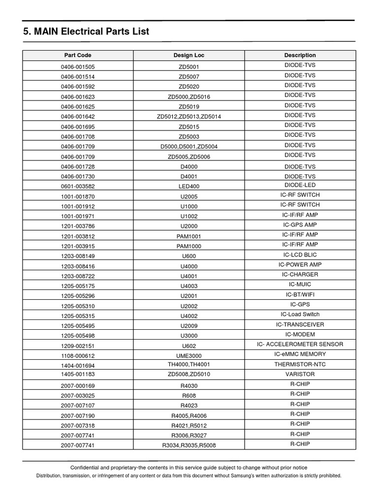 MAIN Electrical Parts List: Part Code Design Loc Description | PDF ...