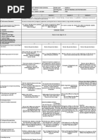 DRRR Culminating Performance Task Part A | PDF | Disaster Risk ...