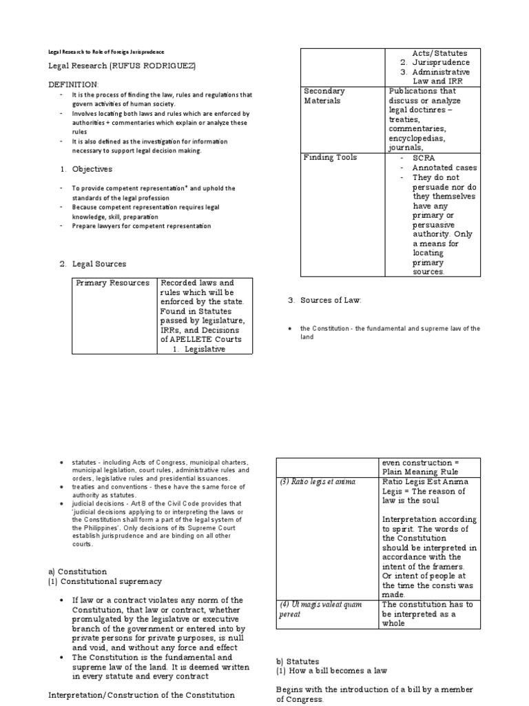 FEU Legal Research Notes 3 | PDF | Constitutionality | Bill (Law)