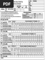 Process Validation Report | PDF | Unrest