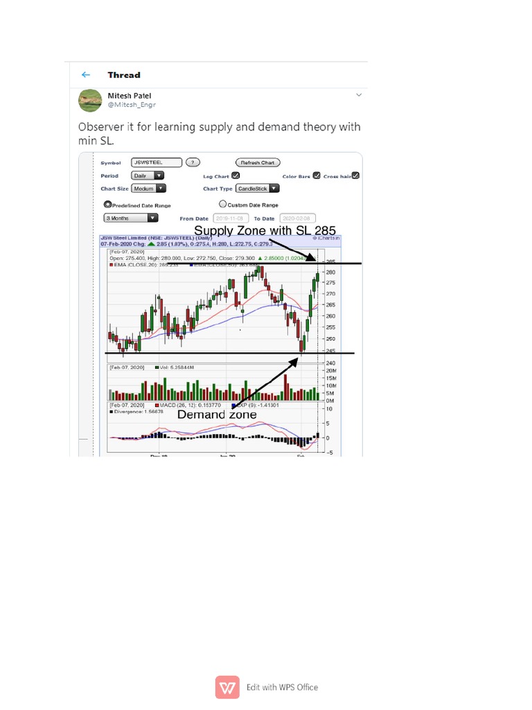 Charts and Tweets | PDF