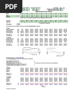 AASHTO GeoTechnical Design of Pile | PDF | Geotechnical Engineering ...