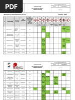 Chemical Register Template | PDF | Dangerous Goods | Prevention