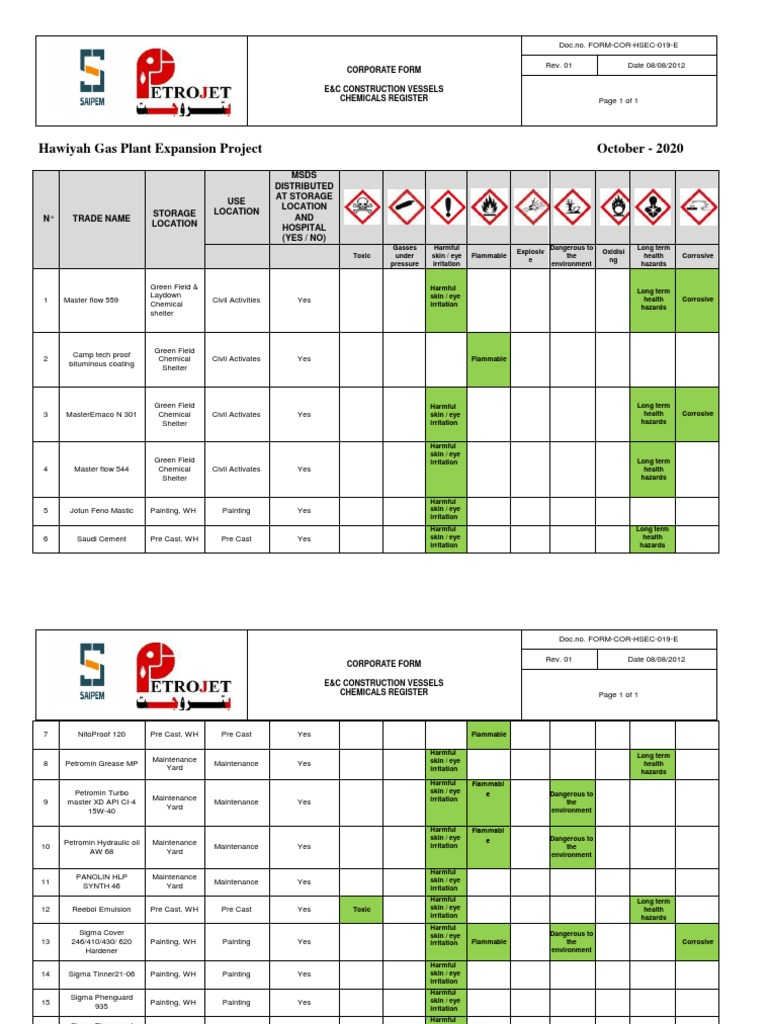 Chemicals Register for E&C Construction | PDF | Epoxy | Materials